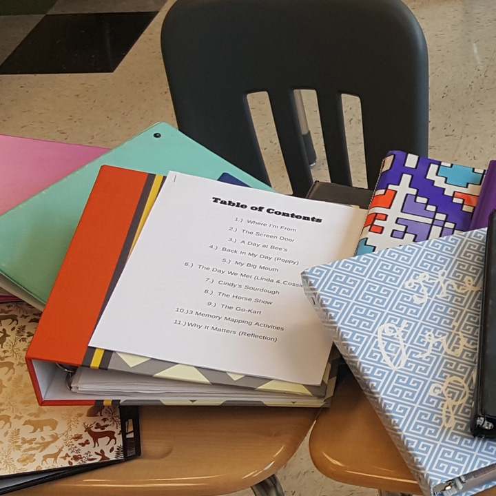 Various Programme Offered by The Origin Project | The Origin Project ...